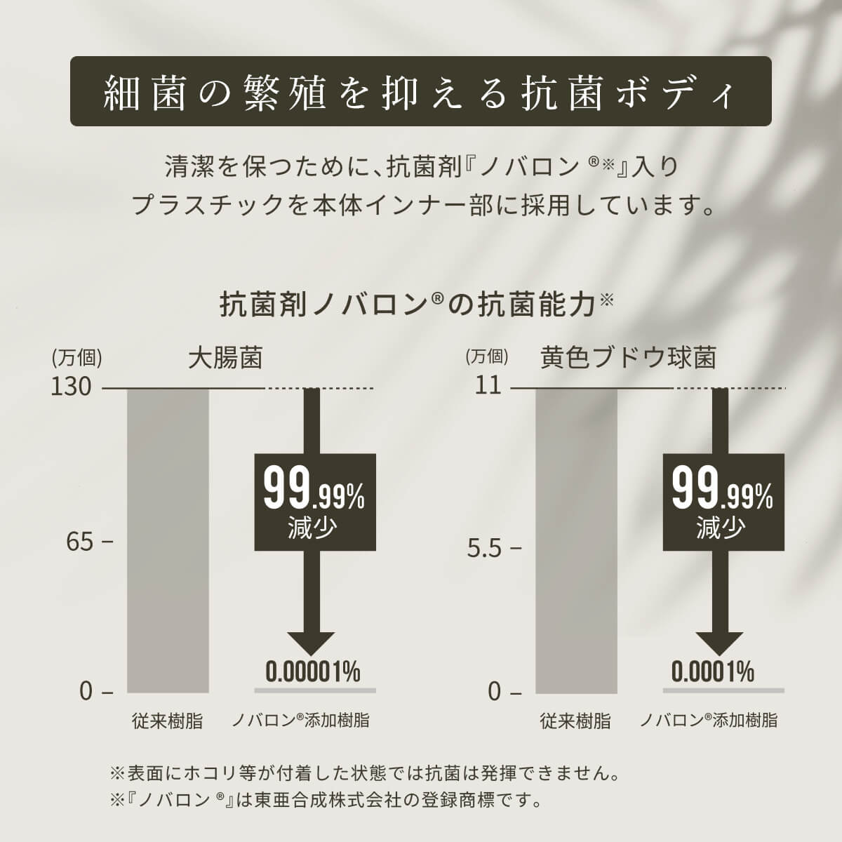 SHIMANO シマノ ヴァシランドST 32L｜Outdoor Style サンデーマウンテン